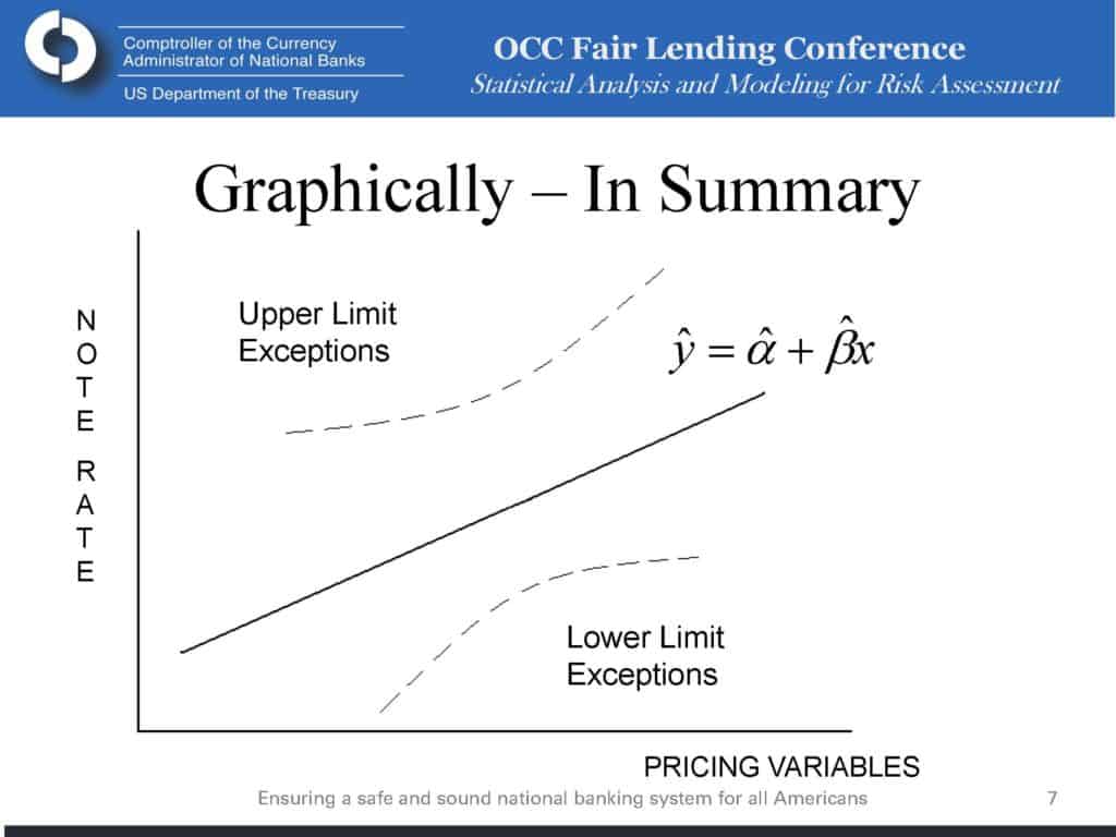 Statistical Analysis and Modeling for Risk Assessment - Preiss&Associates