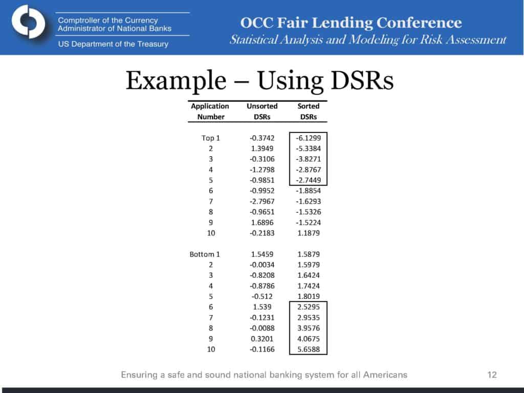Statistical Analysis and Modeling for Risk Assessment - Preiss&Associates