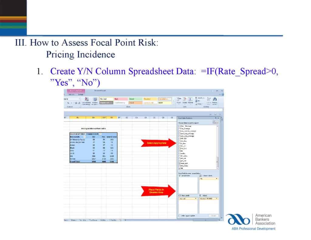 Fair Lending Risk Assessment: Determining Your Risk Exposure - Preiss ...